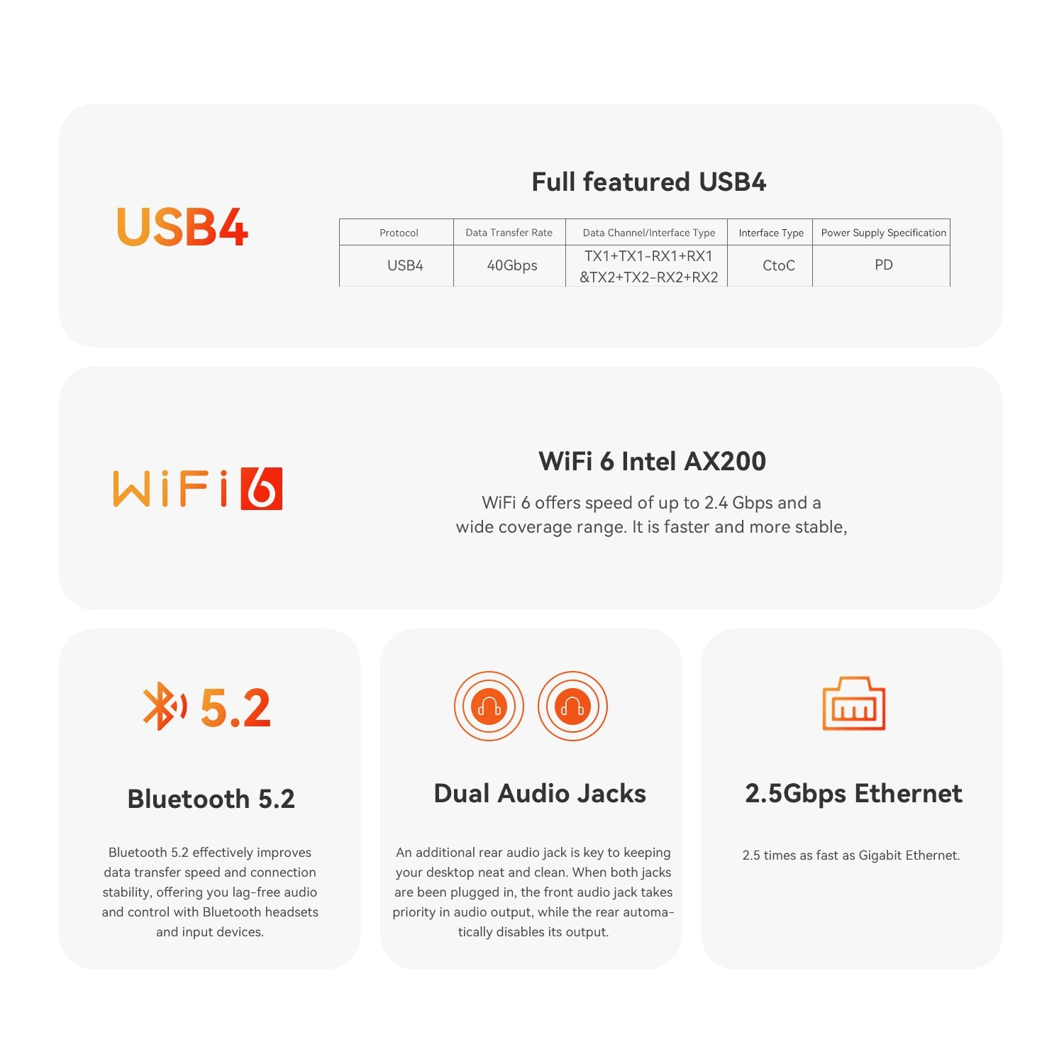 Home All products Beelink SER8 AMD Ryzen 7 8845HS Proce...