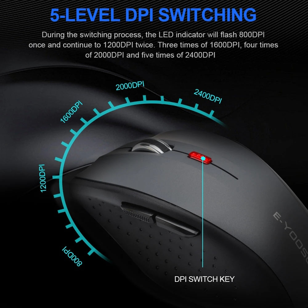 Home All products E-Yooso E-1010 Wireless Mouse (Grey)