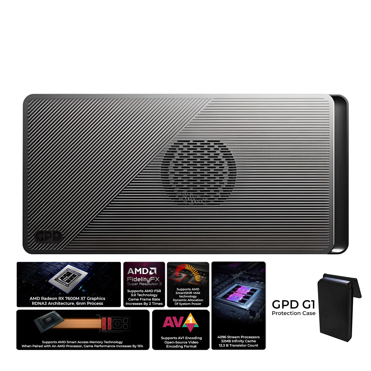 Home All products GPD G1 AMD Radeon RX 7600M XT Graphic...