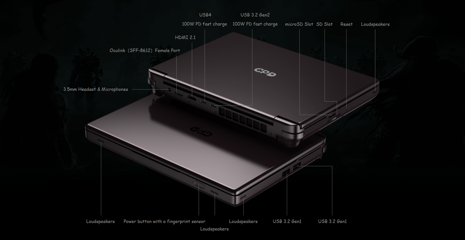 Home All products GPD Win Max 2 2023 AMD Ryzen 7 7840U ...
