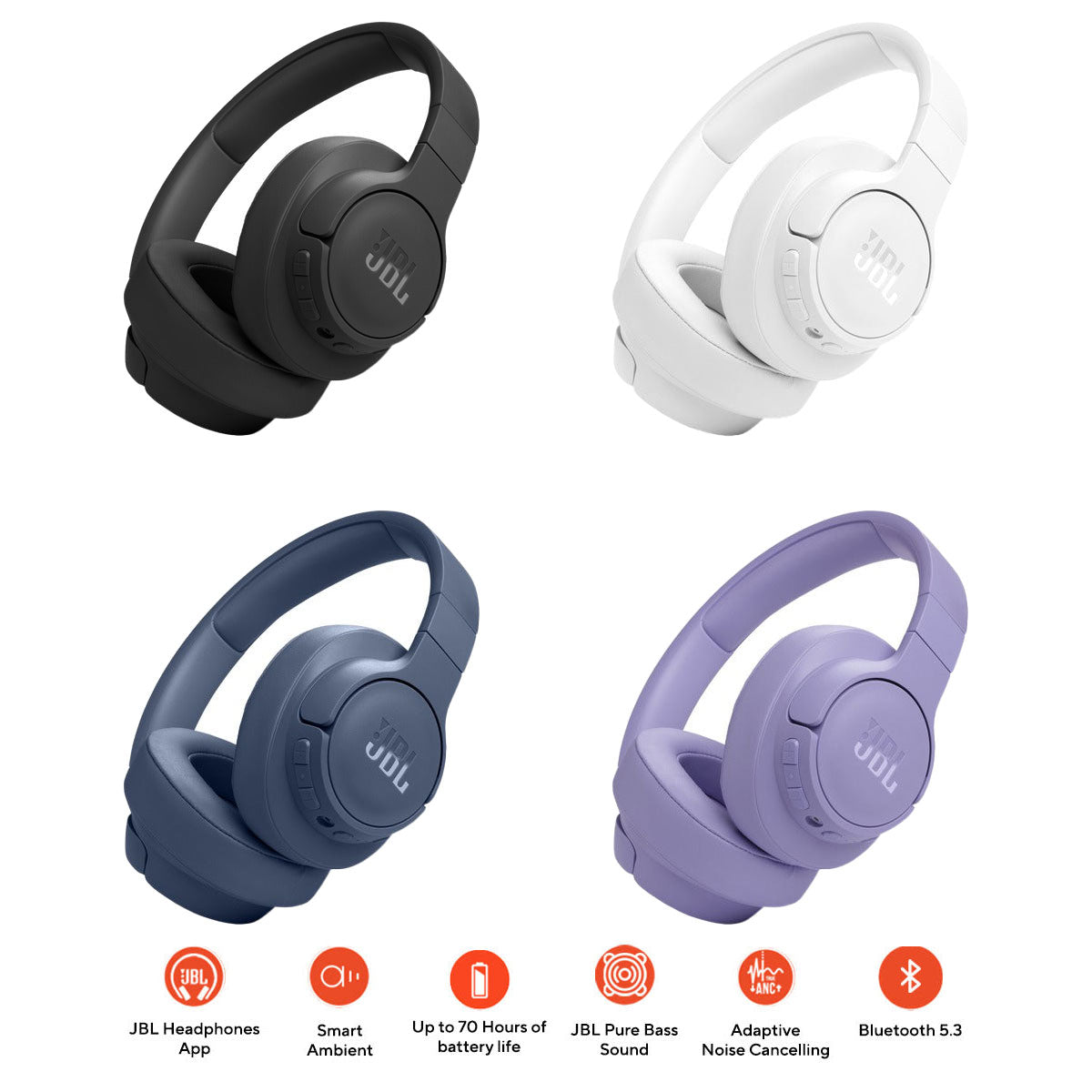 Home All products JBL Tune 770NC Wireless Over-Ear Head...