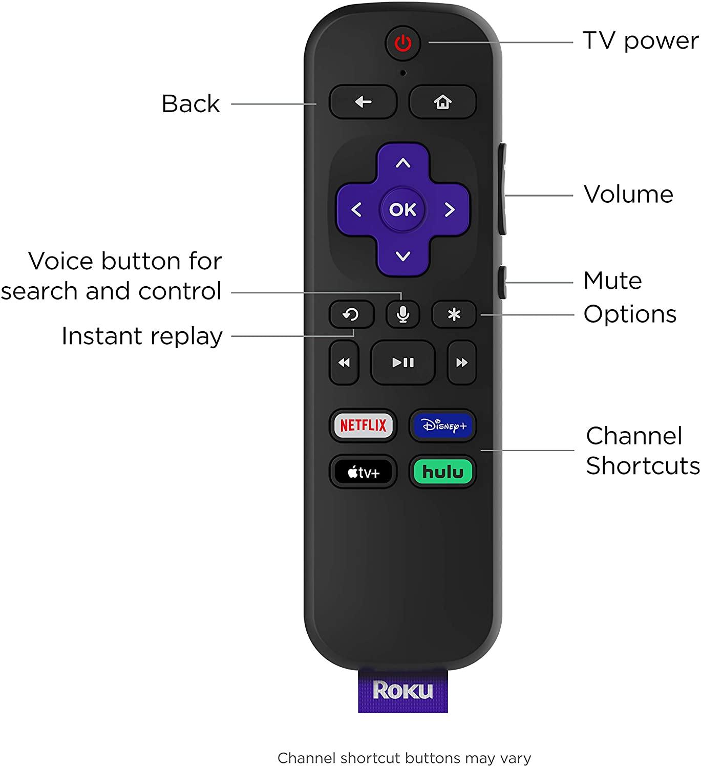 Home All products Roku Express 4K + HD/4K/HDR Streaming