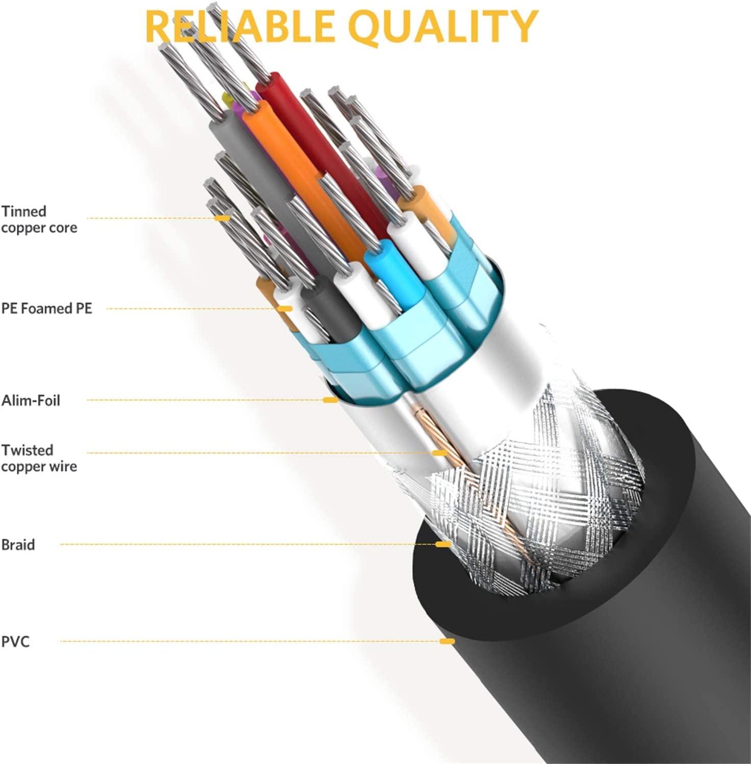 Home All products UGREEN DVI (24+1) Male To Male Cable ...