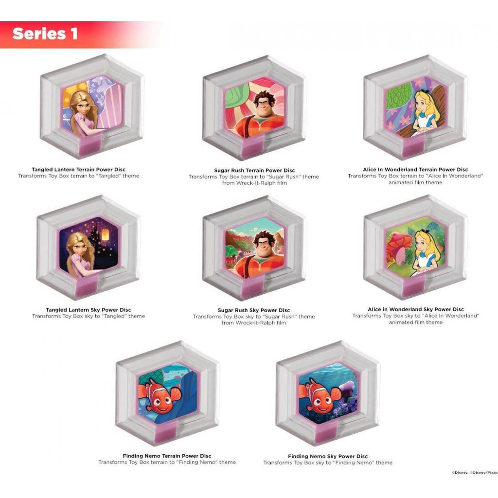 Disney Infinity Alice In Wonderland Sky