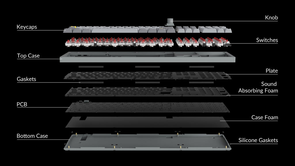 Keychron Q6 QMK Custom Mechanical Fully Assembled Swappable RGB ...