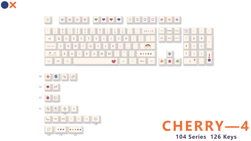 Royal Kludge PBT Keycaps 126 Keys CR-4 - DataBlitz